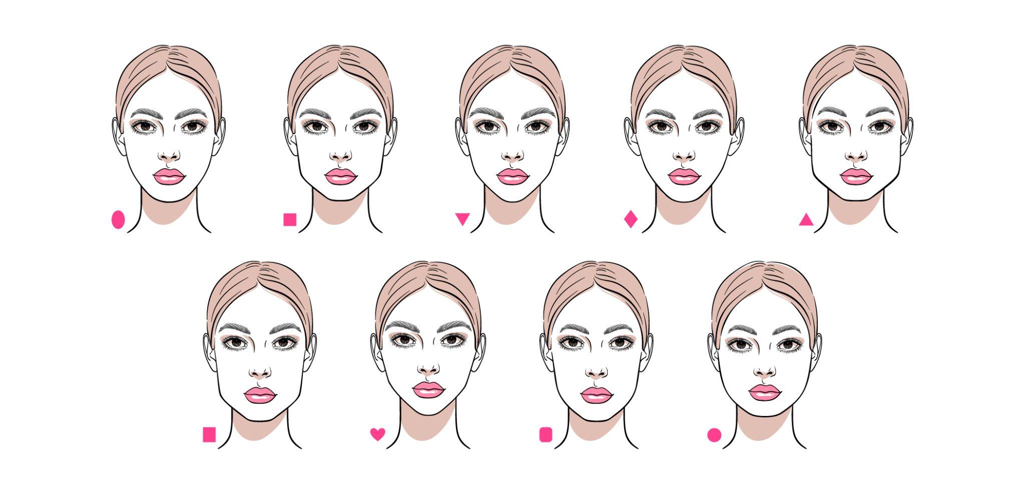 Finding Your Perfect Fit: How to Choose the Right Eyeglasses for Your ...